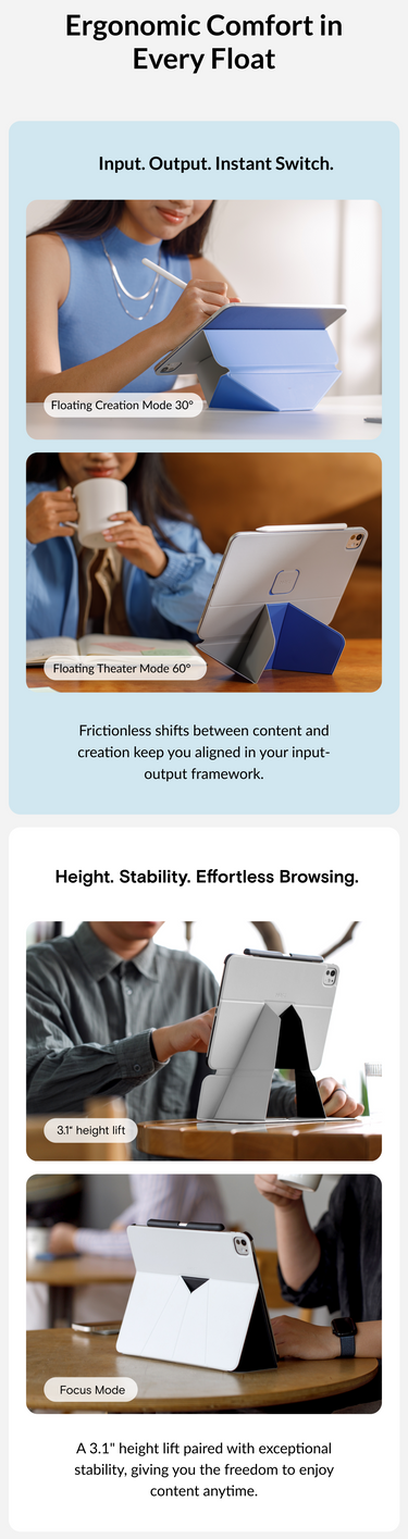 iPad Pro 12.9"(3rd/4th/5th/6th Gen.)