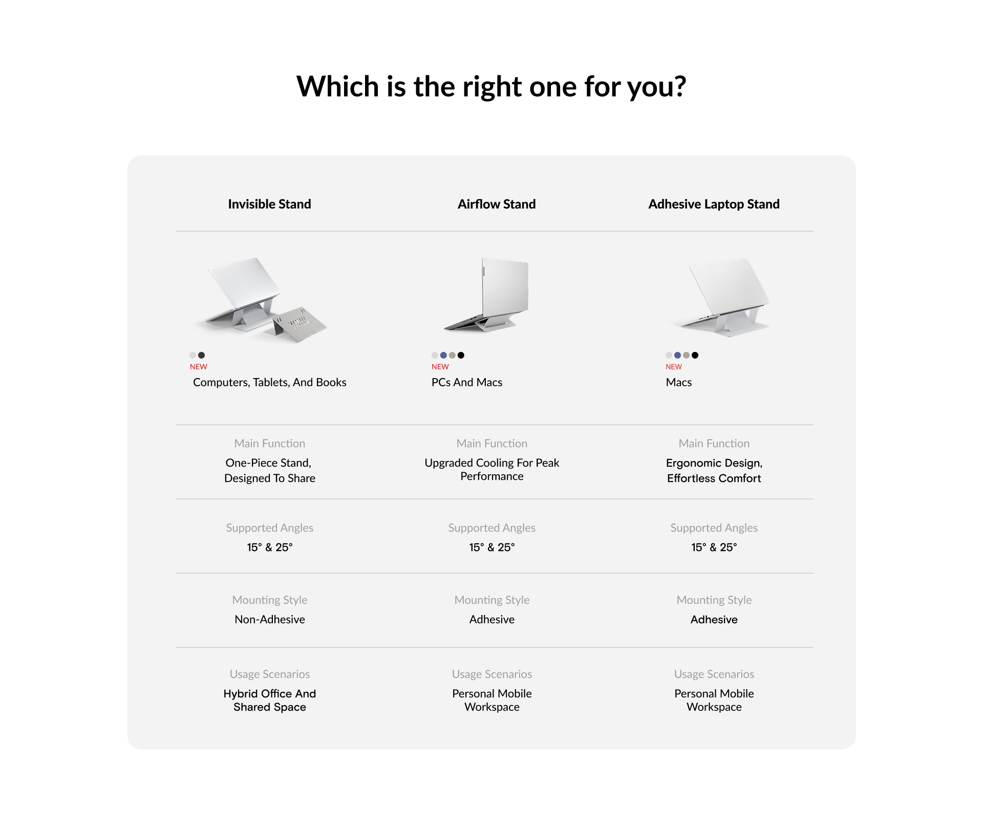 Seamless comfort for every task—laptop, tablet, or book.